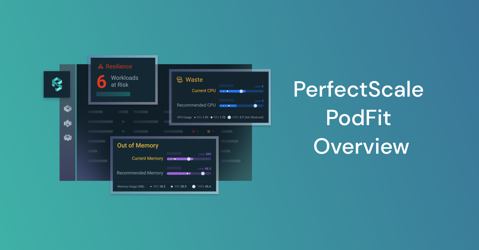 PodFit Overview | PerfectScale